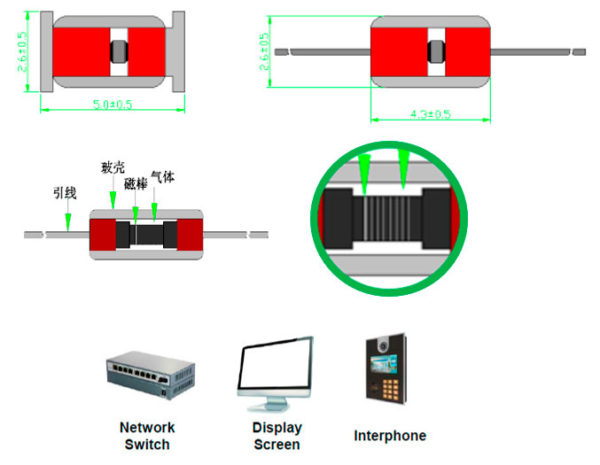 SPG Spark Gaps | Croma Brasil
